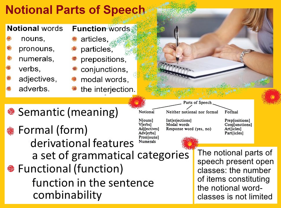 Самоучител: Значещи части на речта | dLambow