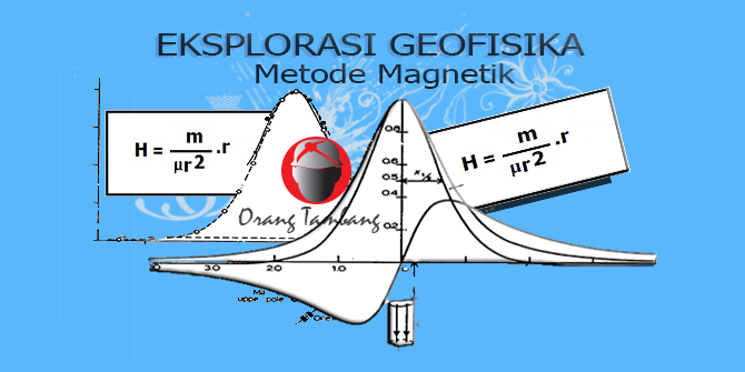 Eksplorasi Geofisika Menggunakan Metode Magnetik - Orang Tambang