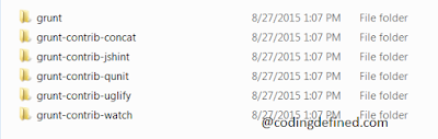Getting familiar with Grunt JS - Part 1 - Coding Defined