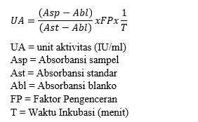 Pengukuran Aktivitas Enzim - FOOD SCIENCE & TECHNOLOGY