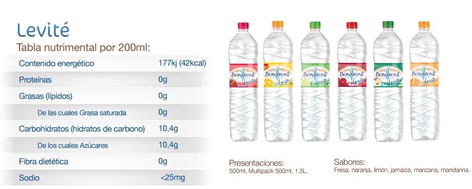 Que hay en la etiqueta?: Que nos tomamos en una Bonafont Levité?