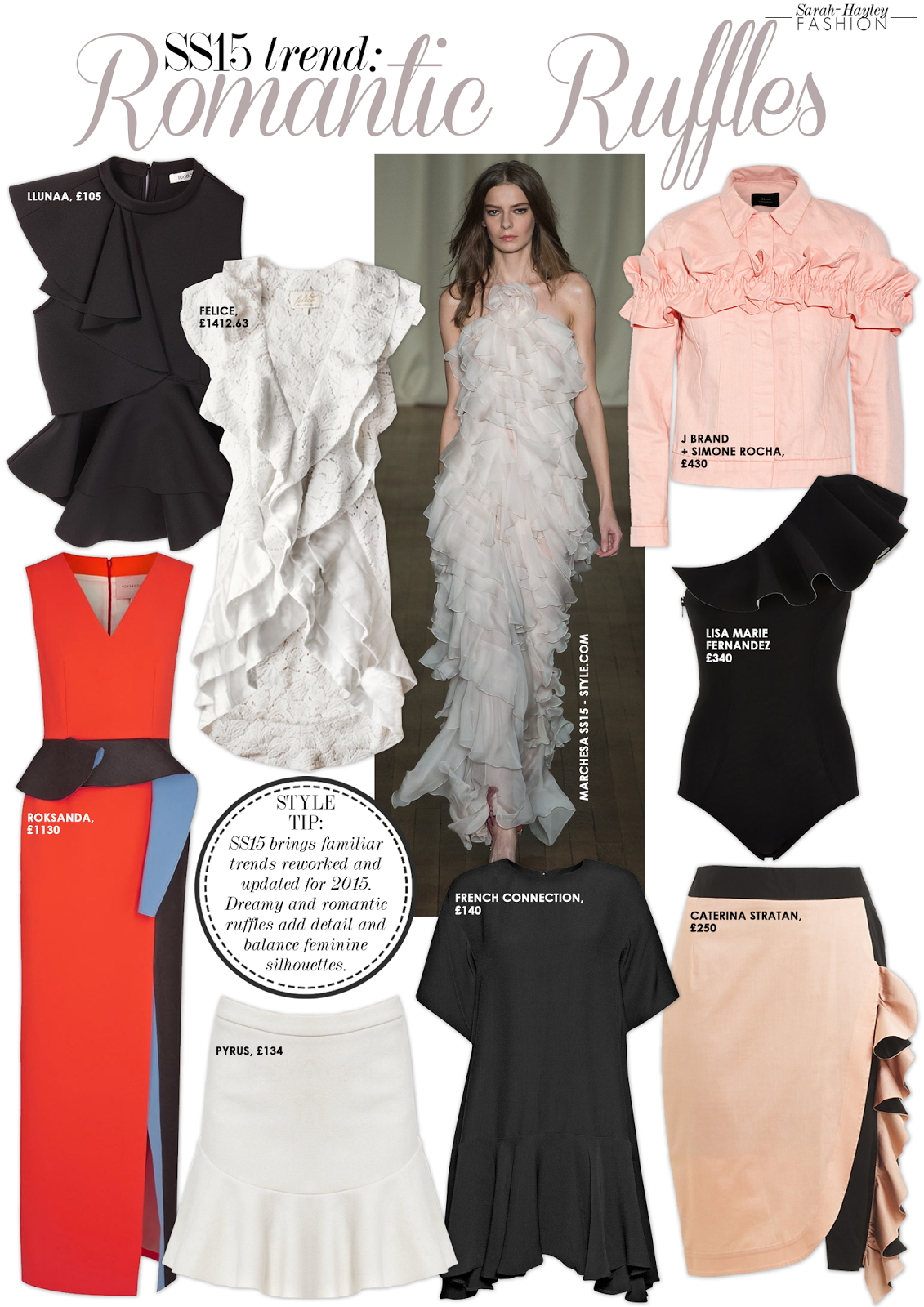 SS15 Trend: Romantic Ruffles - by Sarah-Hayley Owen