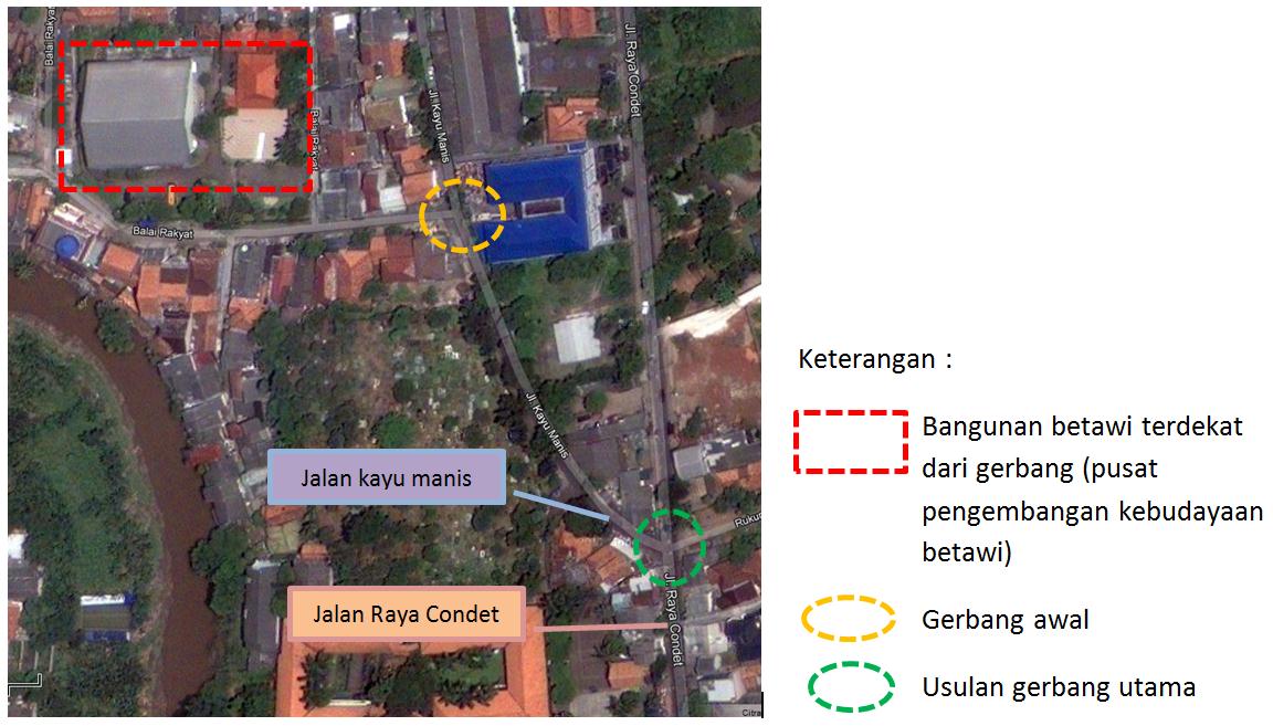 ARCHITY: USULAN DESAIN KAWASAN KONSERVASI BUDAYA BETAWI CONDET (BAB IV)