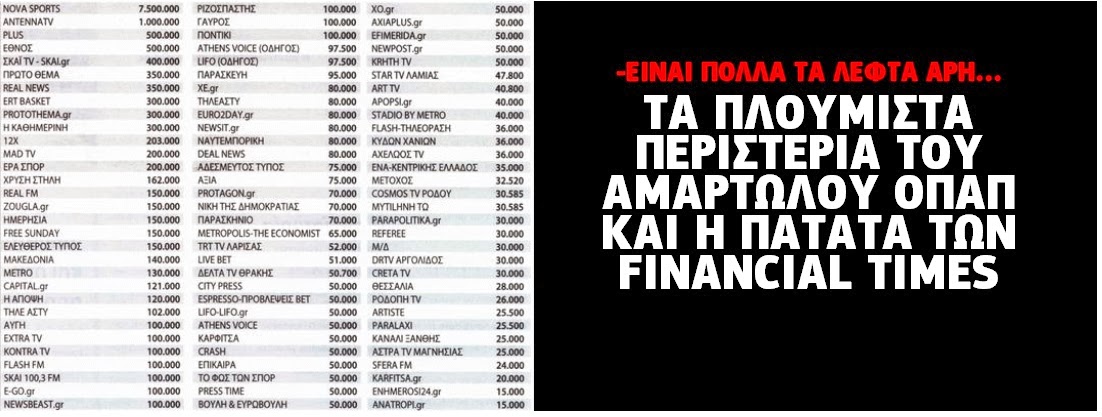 ΟΝ LINE: EΙΝΑΙ ΠΟΛΛΑ ΤΑ ΛΕΦΤΑ ΑΡΗ...