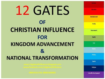 12 Gates of Influence: THE 12 GATES BANNER
