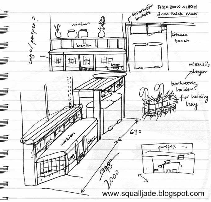 Ulysses: Rabbit Hutch