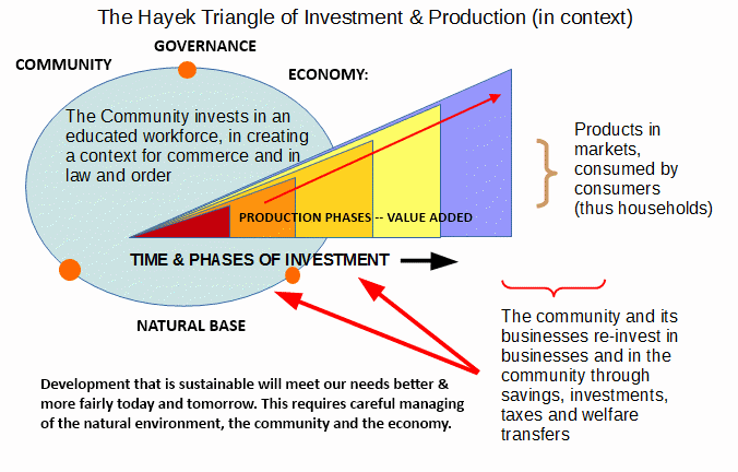 Project Management 101 Bootcamp: PM101 U3: Getting to Agreement to ...