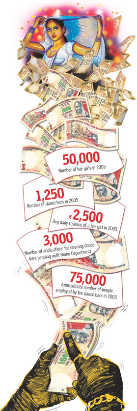 THE BLAZE - INNLIVE MEDIA GROUP: The Return Of Tarannum, A Richest 'Bar ...