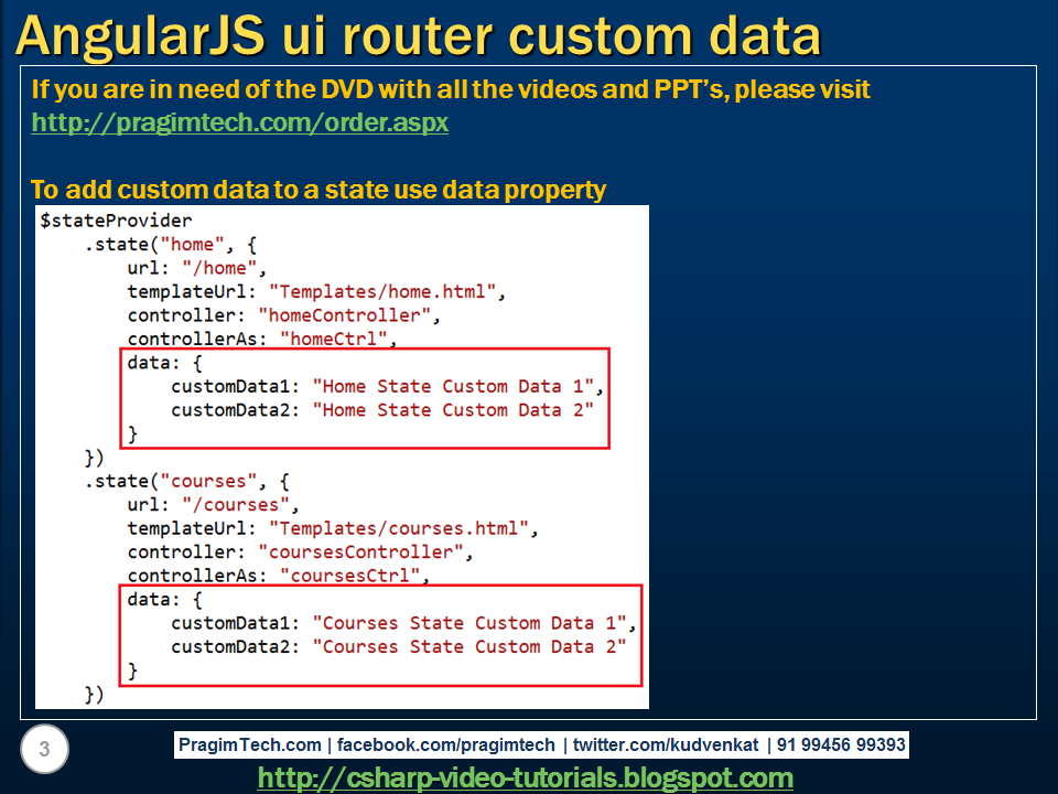 Sql Server Net And C Video Tutorial Angularjs Ui Router Custom Data