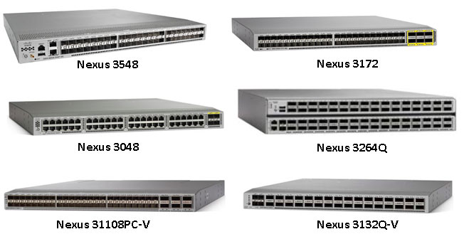 LINK 4 SECURE NETWORK: Nexus Switches Overview