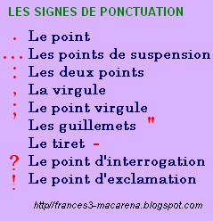Frances de 1º de Bachillerato (A2): Les signes de ponctuation
