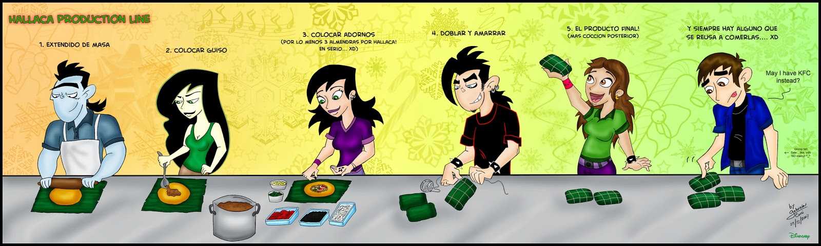 La Hallaca venezolana en navidad. - SenderosdeApure.Net