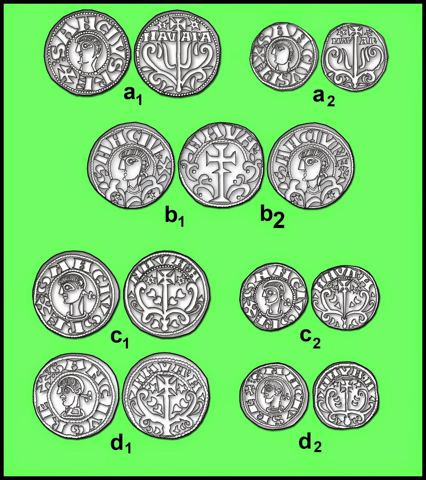 numisarchives: First Navarrese issues.