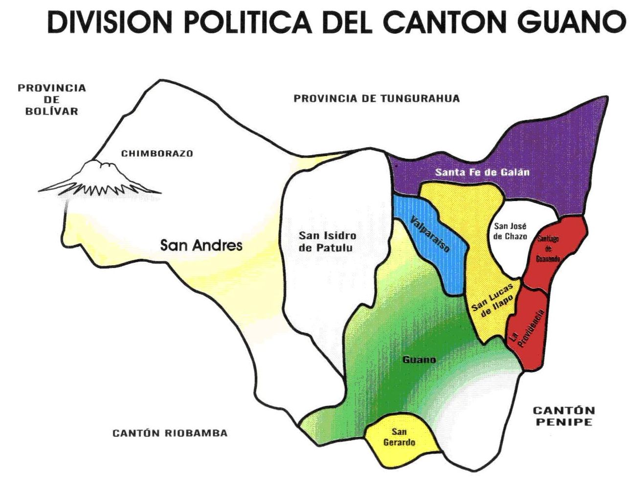 EL CANTON GUANO