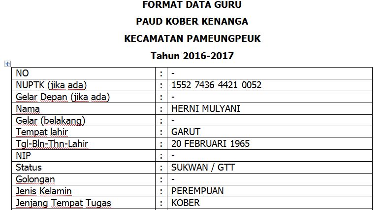 Contoh Format Data Guru Pengajar Di Paud Tahun 2016-2017 Format ...