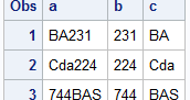 SAS : Extracting numbers and text from alphanumeric string