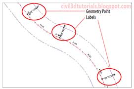 Applying Labels to Alignments - AutoCAD Civil 3D Tutorials