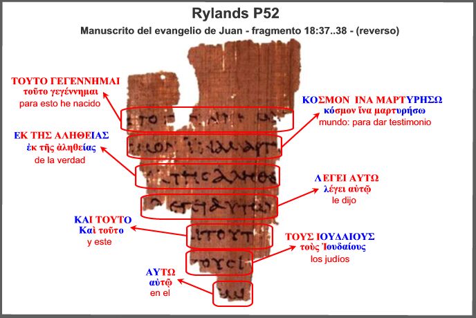 Lo que la Biblia realmente enseña: ¿Qué enseña realmente la Biblia ...