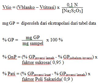 Penetapan Kadar (%) Karbohidrat Metode Luff Schoorl - osaaa999 Blog