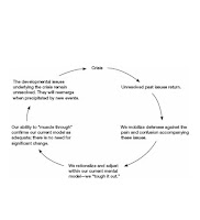 Crenshaw's Books & Decks: Getting Unstuck: A Guide to Discovering Your ...