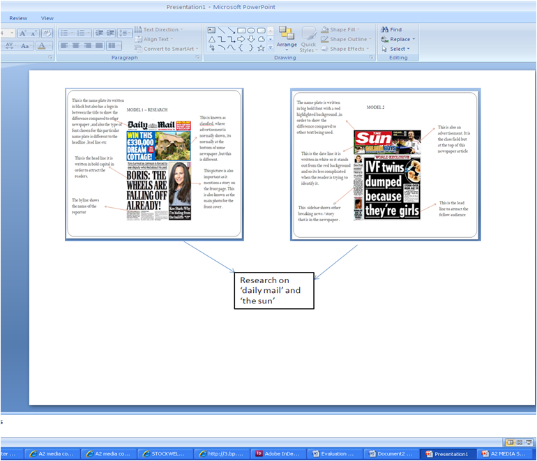 A2 media coursework