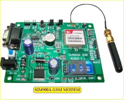 8051 Microcontroller: Sim900 Module