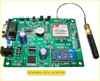 8051 microcontroller: GSM Modem Interface with 8051 Microcontroller