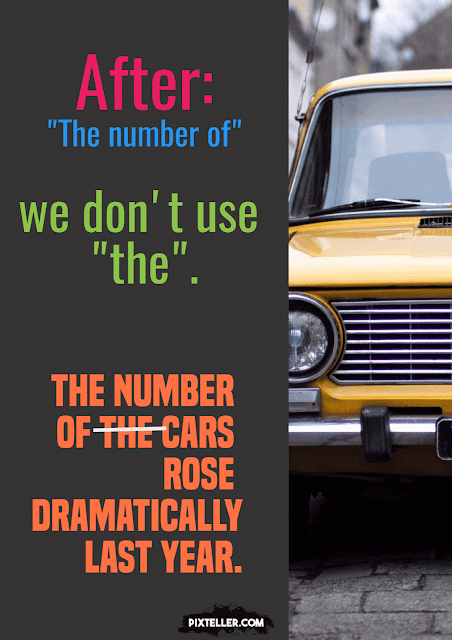 To 'THE' or not to 'THE' - Summerhill STUDIO | Grammar