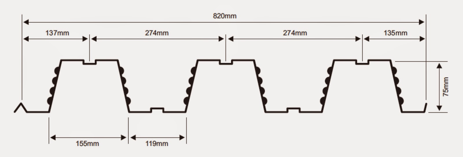 Arquitetura + Aço: STEEL DECK: A laje mista 2 EM 1