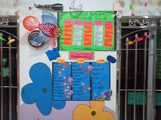 Tadika Cerdik Takwa: Layout Tadika Cerdik Takwa ( Ubudiyah )