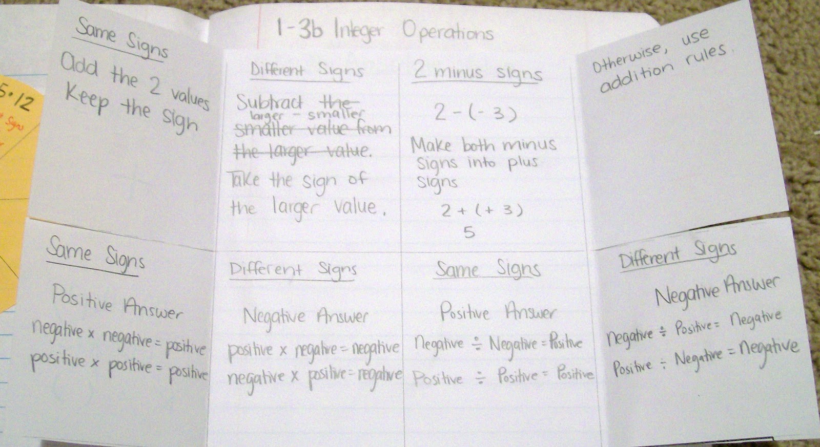 Math Love Interactive Notebook Pages Of Late Algebra 1 And Algebra 2
