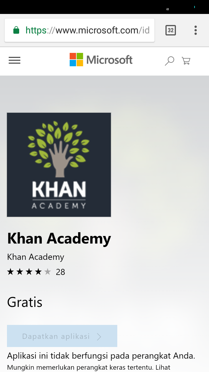 Review Khan Academy
