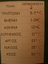 ΝΗΠΙΑΓΩΓΟΙ ΑΡΚΑΔΙΑΣ: Χειμώνας