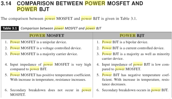 MOSFET-Comparision between Power MOSFET and Power BJT