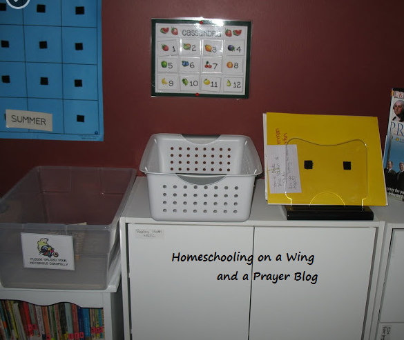 What's in the Box?: The evolution of our workboxes from the first use ...