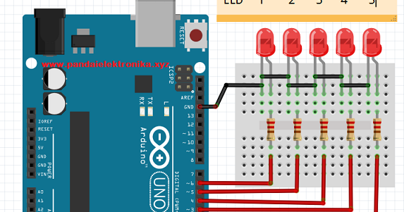 Tutorial Pemograman LED Blink dengan Arduino dan Proteus - PANDAI ...