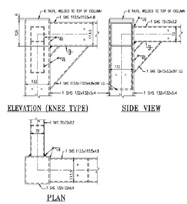 Engineeringcivil: TYPICAL JOINT DETAILING OF STEEL HOLLOW SECTIONS