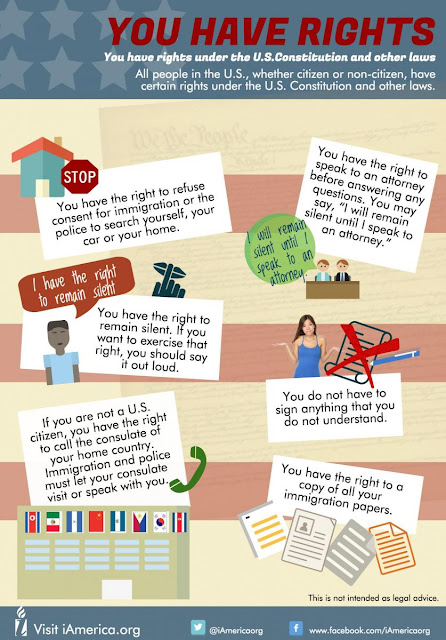 US Citizenship Podcast: You Have Rights