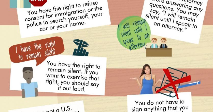 US Citizenship Podcast: You Have Rights