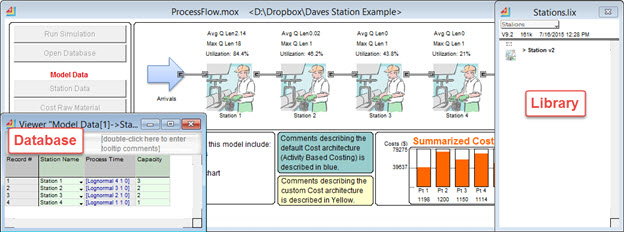 All Things Simulation and ExtendSim: Integrated Simulation Databases