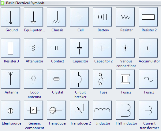 Basic electrical symbols - EEE COMMUNITY