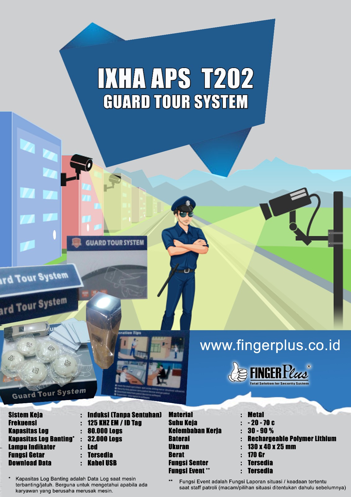 NEW Guard Tour System/Alat Patroli Satpam APS T202 ~ Jual Mesin Absen ...