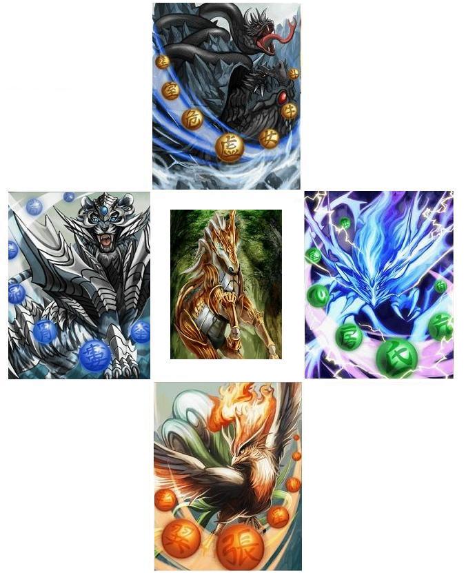 The Comic Book Hero: The Shijin (4 guardian beasts) in popular culture