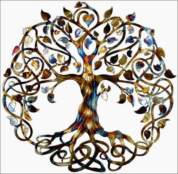 Avalon's Spiritual Odyssey: March 2015