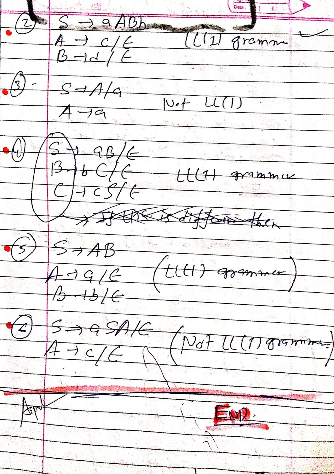 GATE CS/IT Notes(Demo): Compiler Design