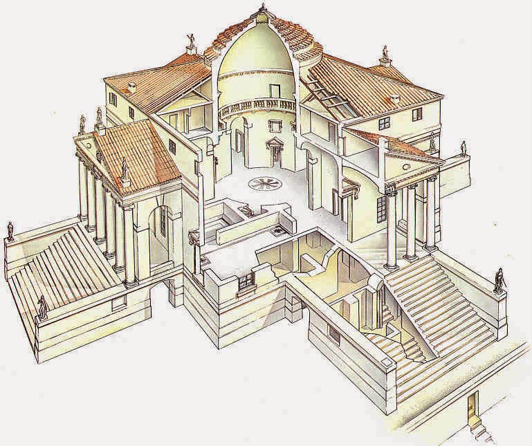 Villa Rotonda, Andrea Palladio