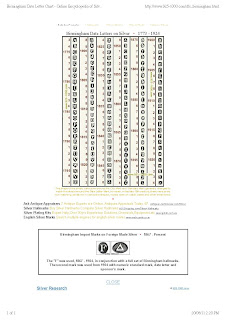 TheDustCollection: 2011-08-14