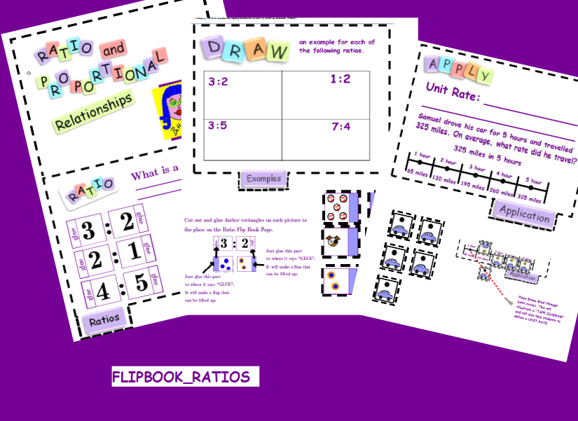 Betta Math: Betta Math's Common Core Flipbook for Ratios