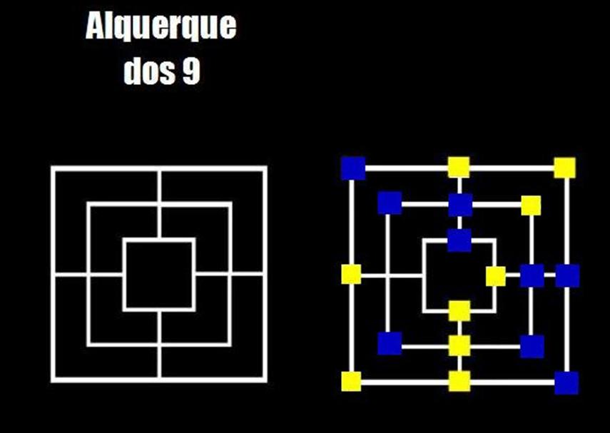 Jogos de Tabuleiro Ancestrais - Ancient Board Games: Maneiras de Jogar ...