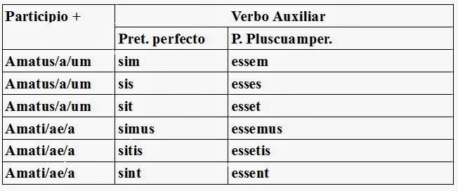 febrero 2014 ~ Mitoslogos